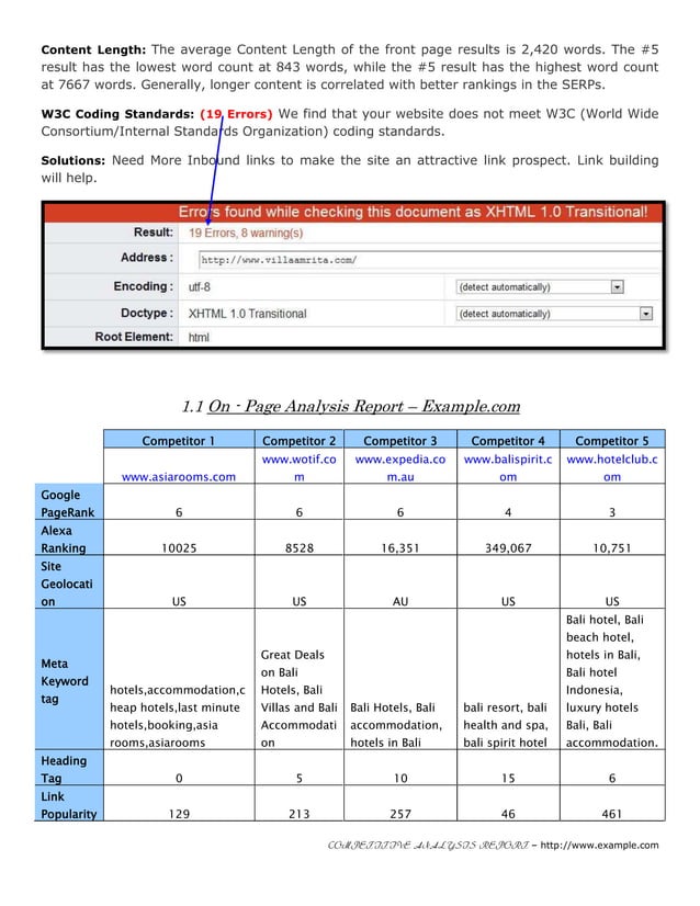 SEO Competitive Analysis - Sample Report | DOCX | Search | Internet