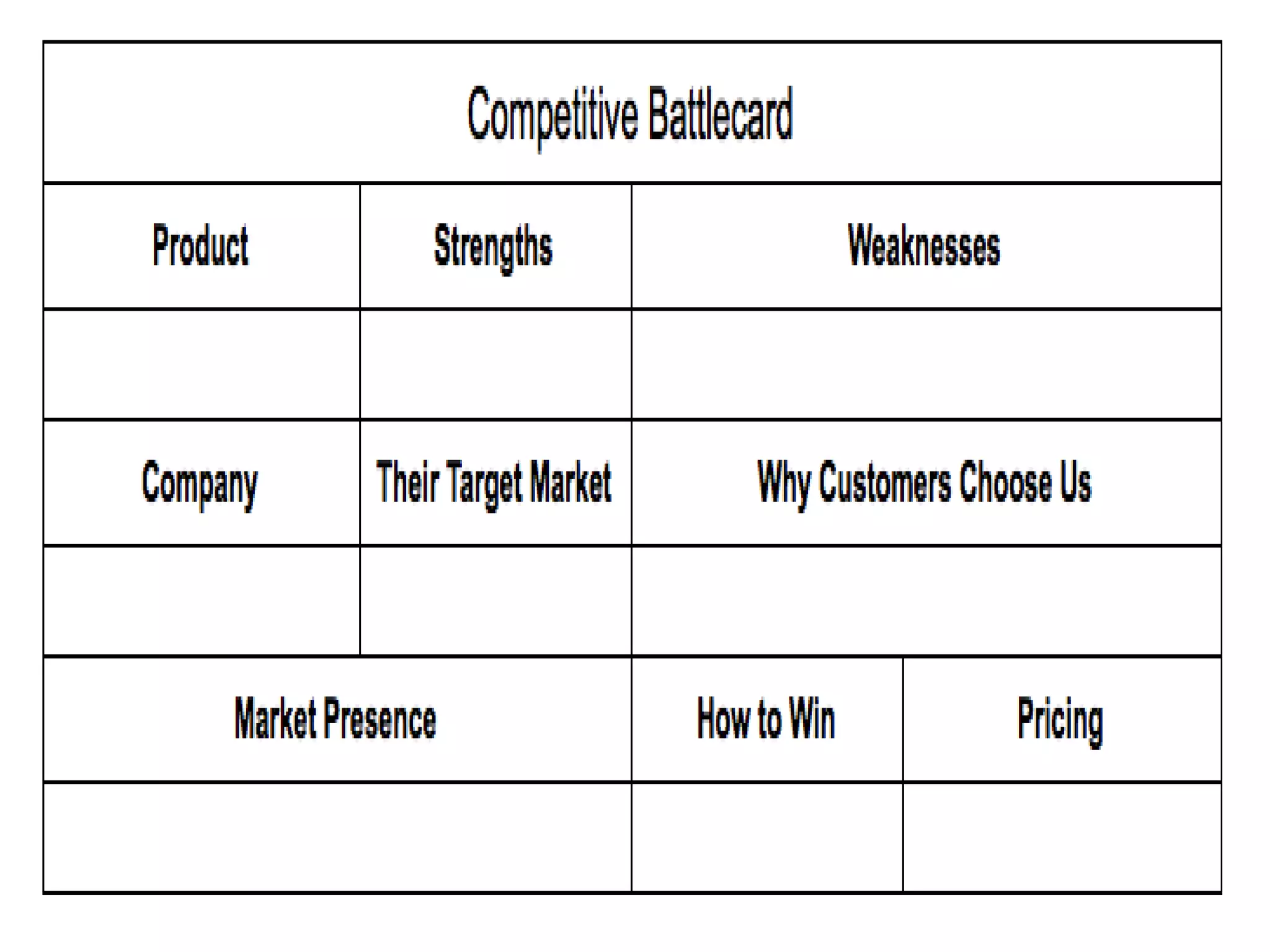 Competitive Battlecard.pdf