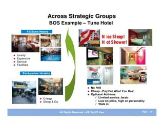 Competitive Battlecard.pdf