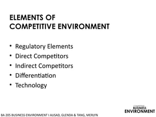 COMPETITIVE BUSINESS ENVIRONMENT2016.pptx | Business Administration ...