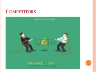 Competitive business environment ppt | PPTX