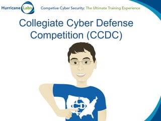 Competitive cyber security | PPT