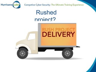 Competitive cyber security | PPT