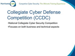 Competitive Cyber Security | PPT