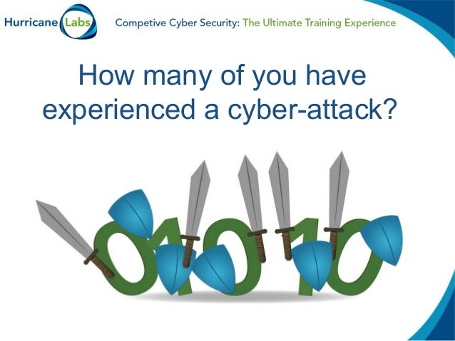 Competitive Cyber Security