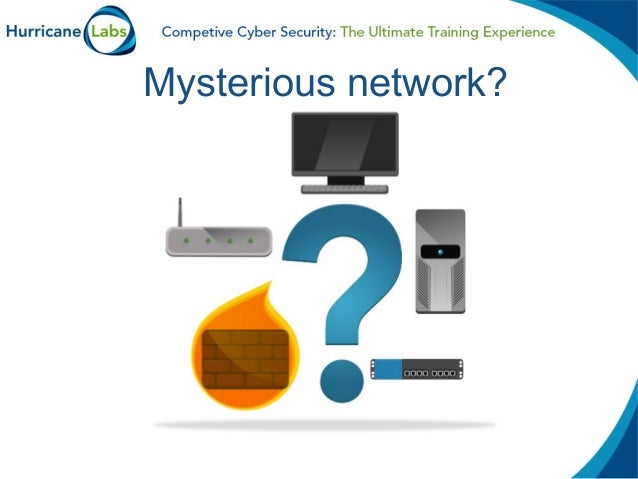 Competitive Cyber Security