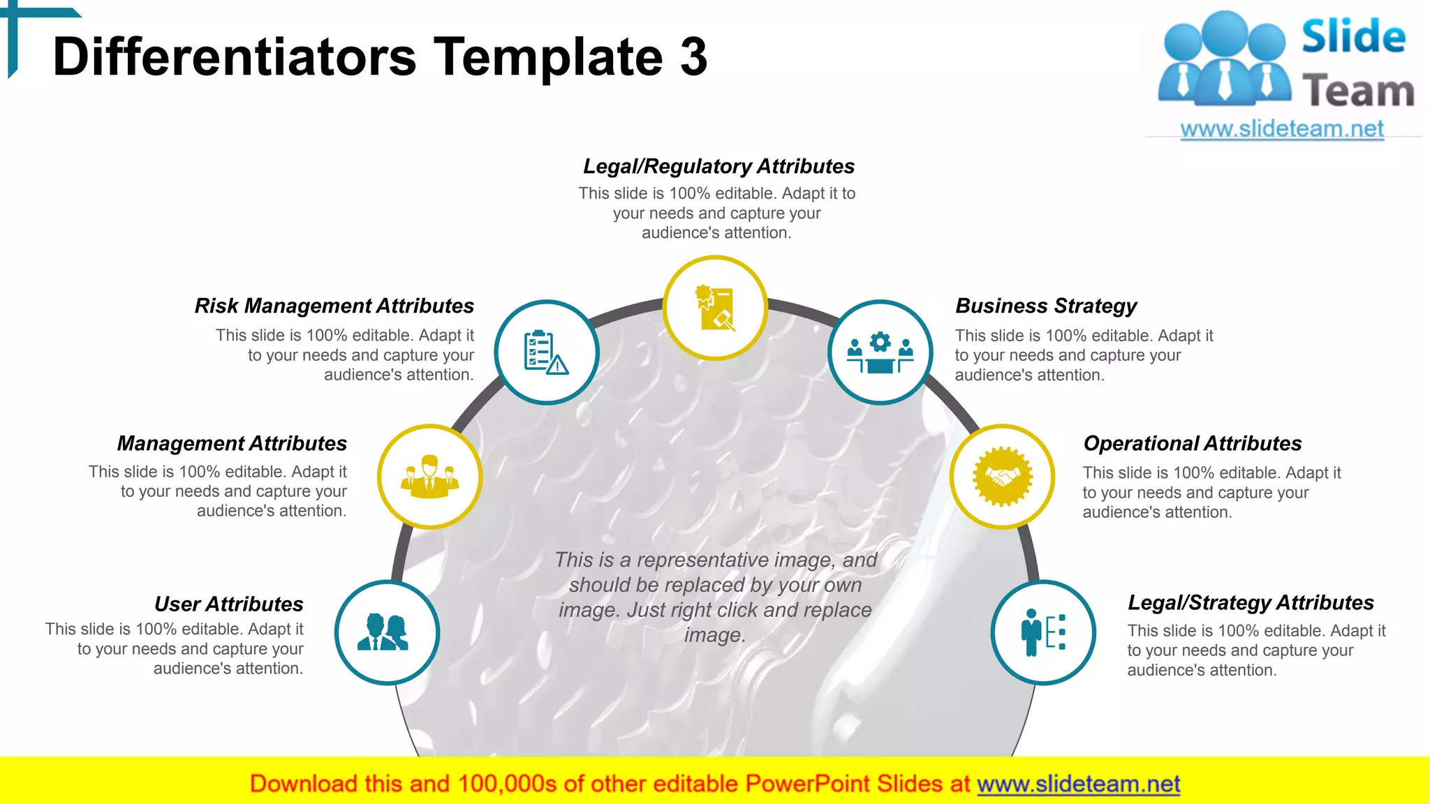 Competitive Differentiation PowerPoint Presentation Slides | PDF