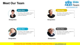 Competitive Differentiation PowerPoint Presentation Slides | PDF