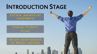 What marketing strategies are appropriate at each stage of the product ...