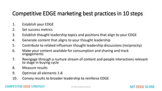 Competitive EDGE Strategy | PPTX