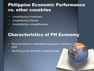 Philippine Business | PPTX