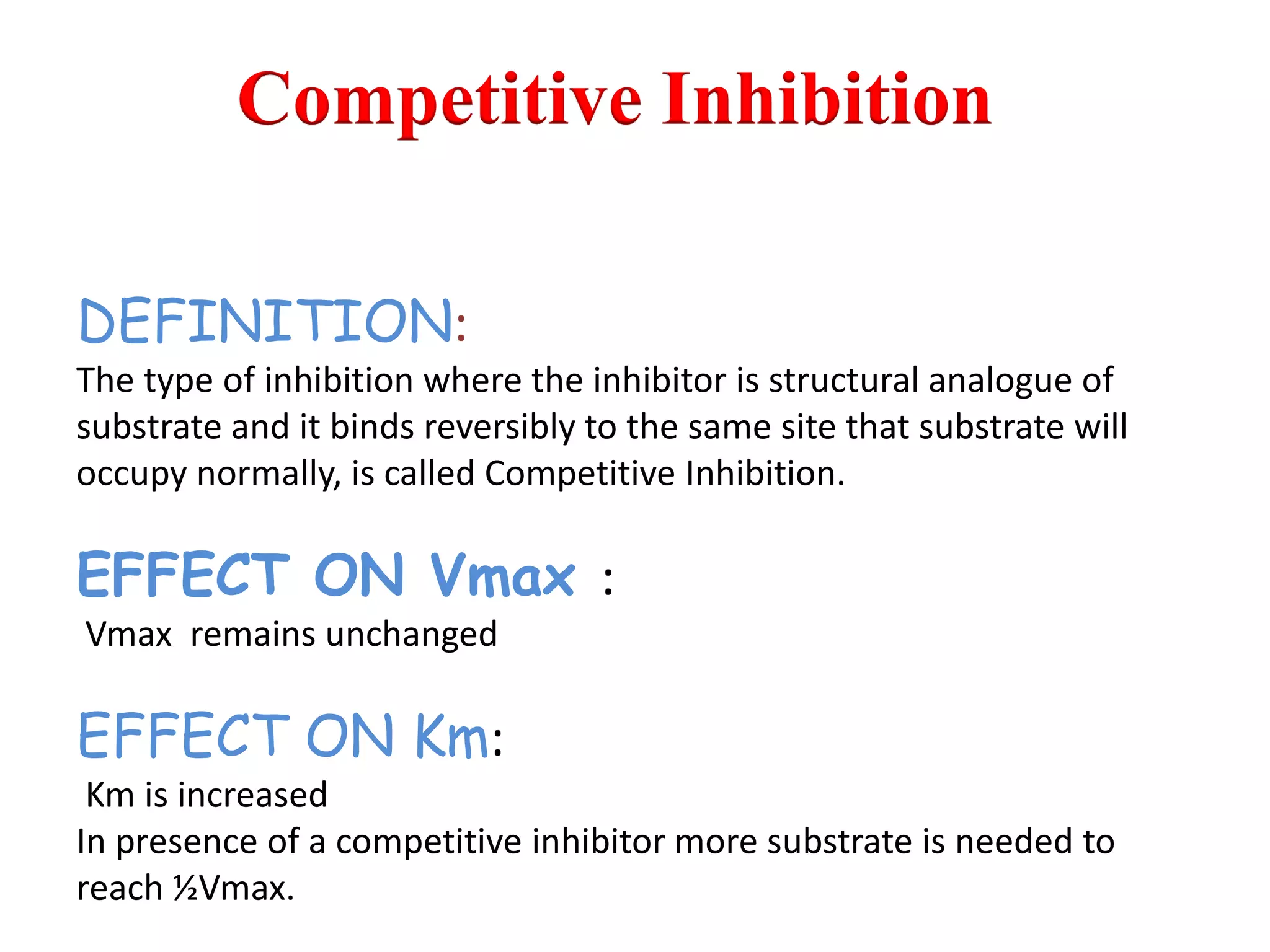 Competitive Inhibition | PPTX