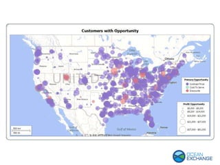 Competitive Insights | PPTX