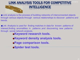 COMPETITIVE INTELLIGENCE | PPTX