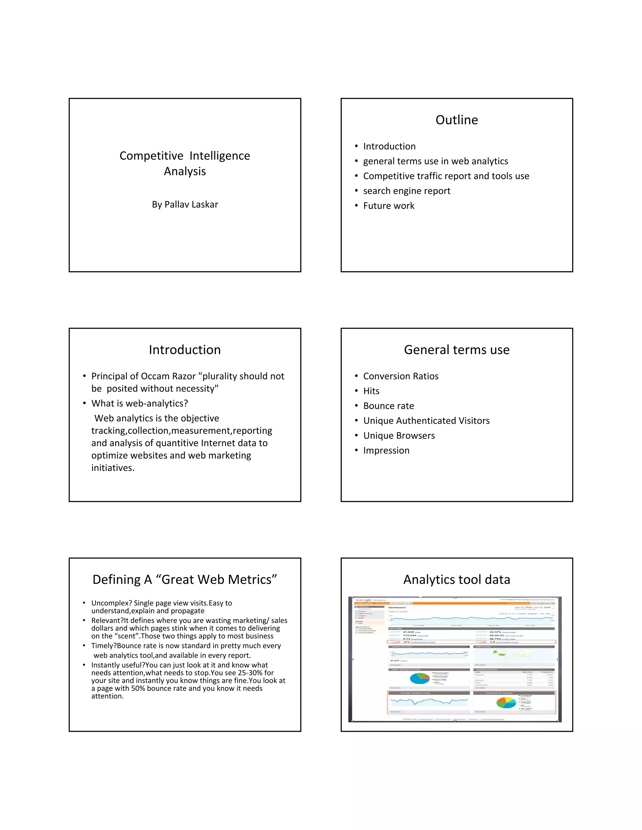 Competitive Intelligence | PDF