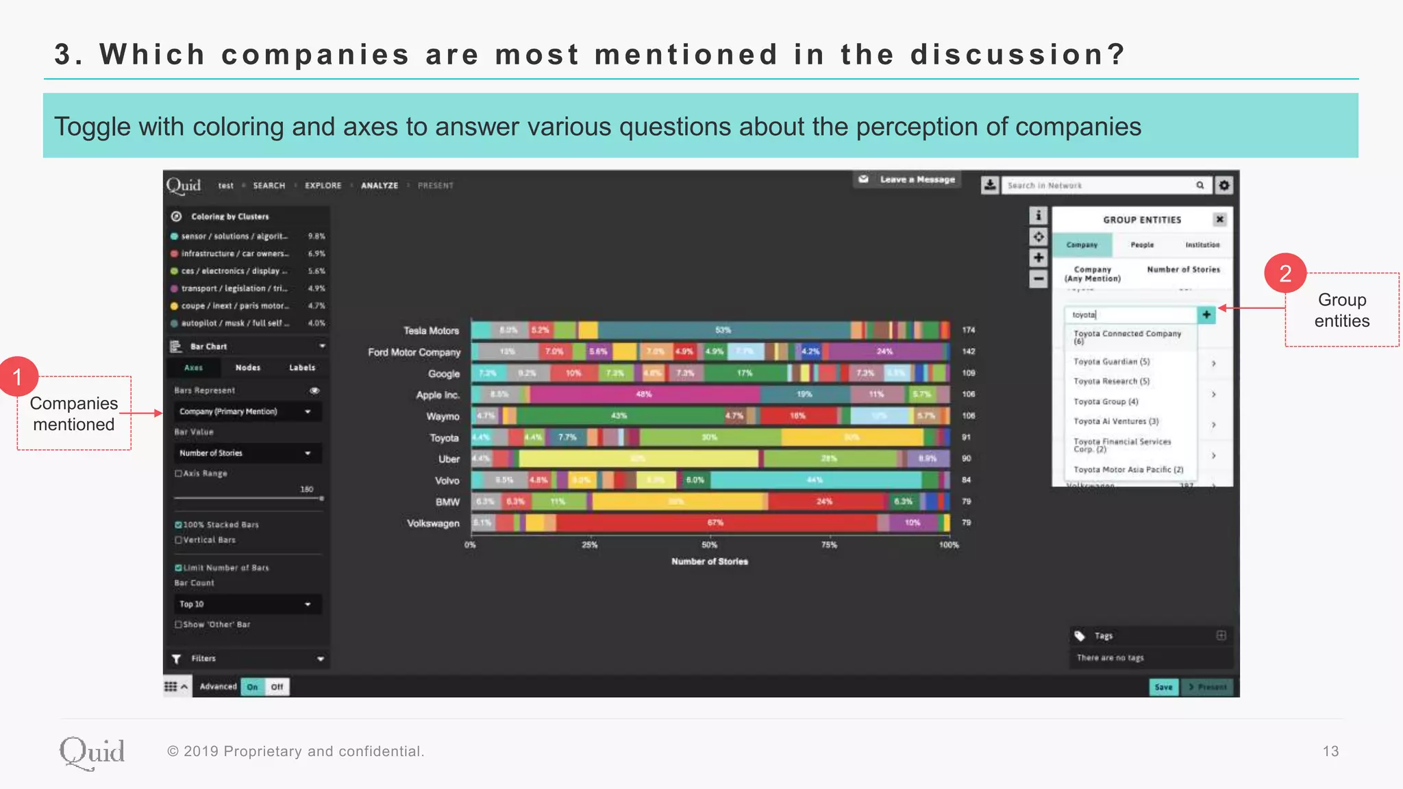 Competitive Intelligence Workflow | PPTX