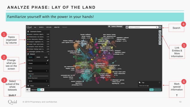 Competitive Intelligence Workflow | PPTX