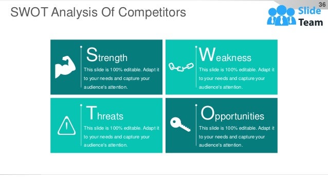Competitive Intelligence Analysis And Strategy Powerpoint Presentation ...