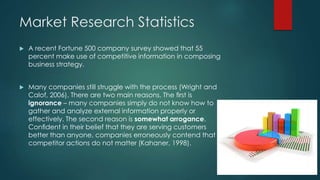 A brief introduction to Competitive Intelligence | PPTX