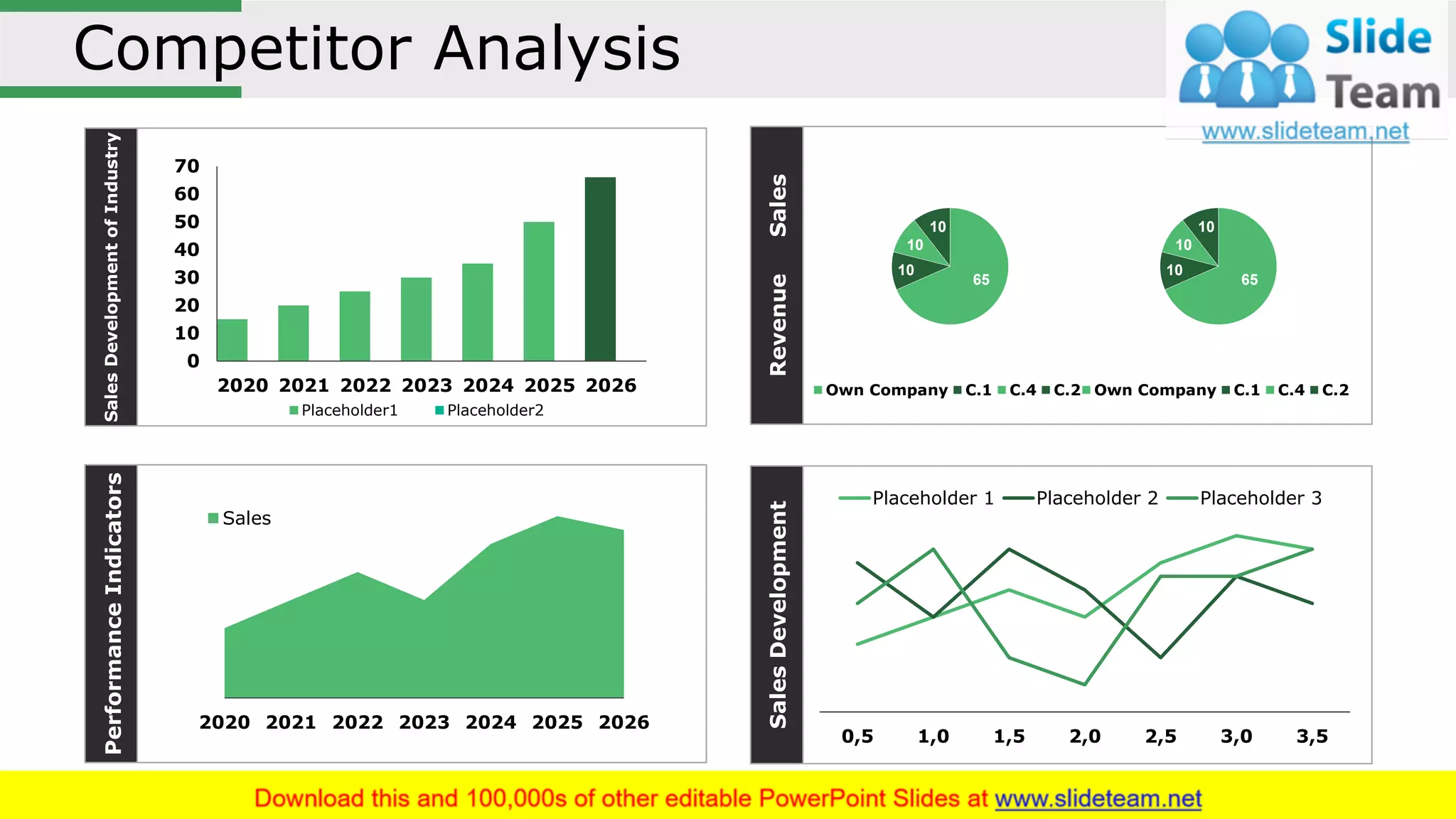 Competitive Intelligence Analysis Techniques PowerPoint Presentation Slides | PPT