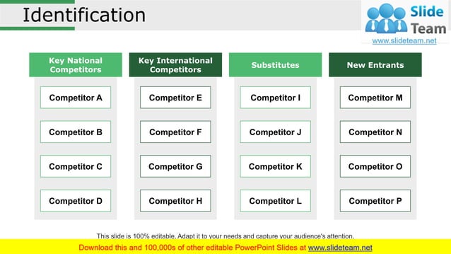 Competitive Intelligence Analysis Techniques PowerPoint Presentation Slides | PPT