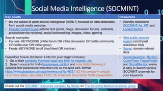 Competitive intelligence for sourcers gutmacher-TA Week 2021 | PPT