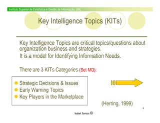 Competitive intelligence Inteligência estratégica | PPT
