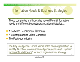 Competitive intelligence Inteligência estratégica | PPT