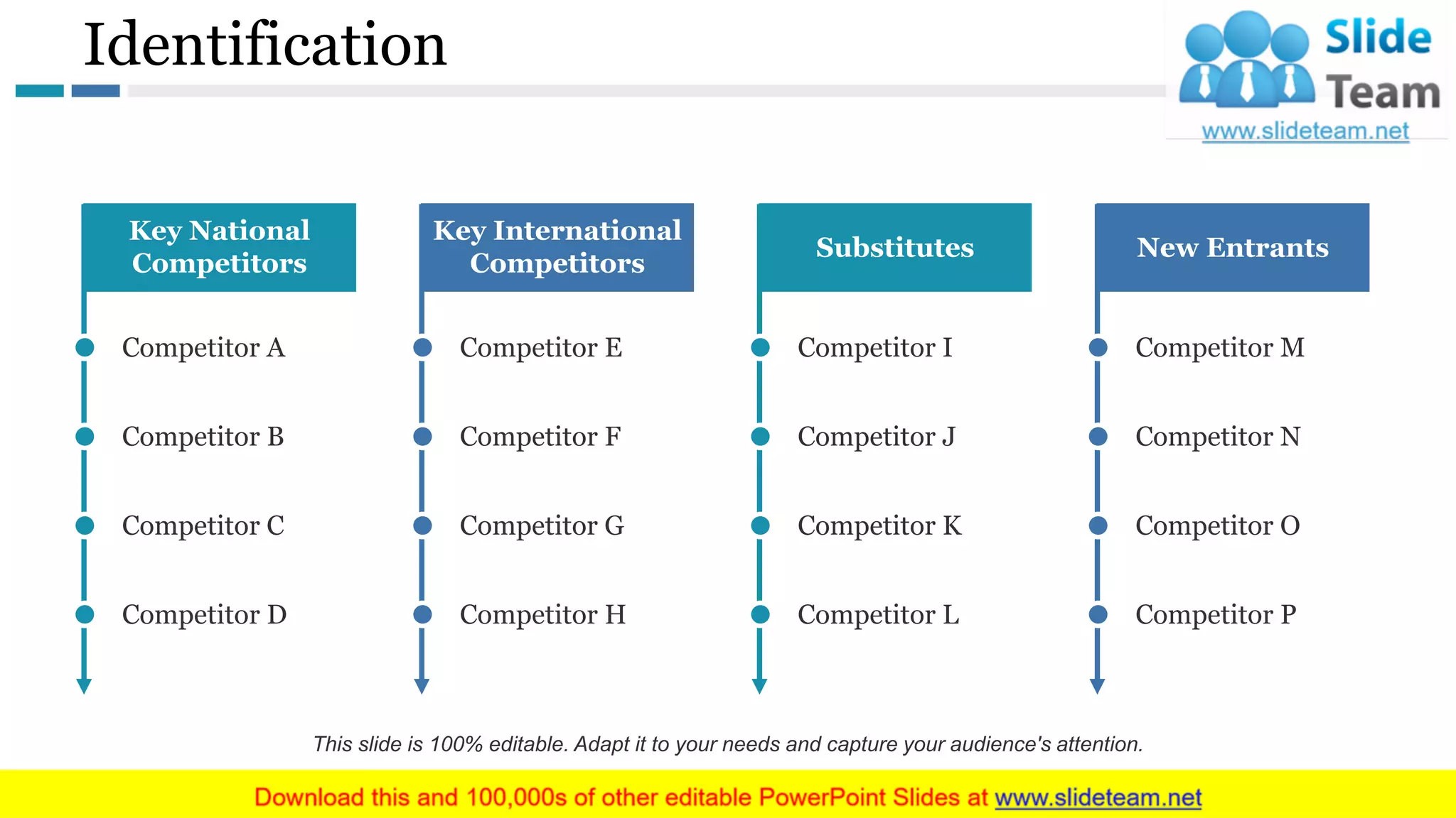 Competitive Landscape Model PowerPoint Presentation Slides | PDF