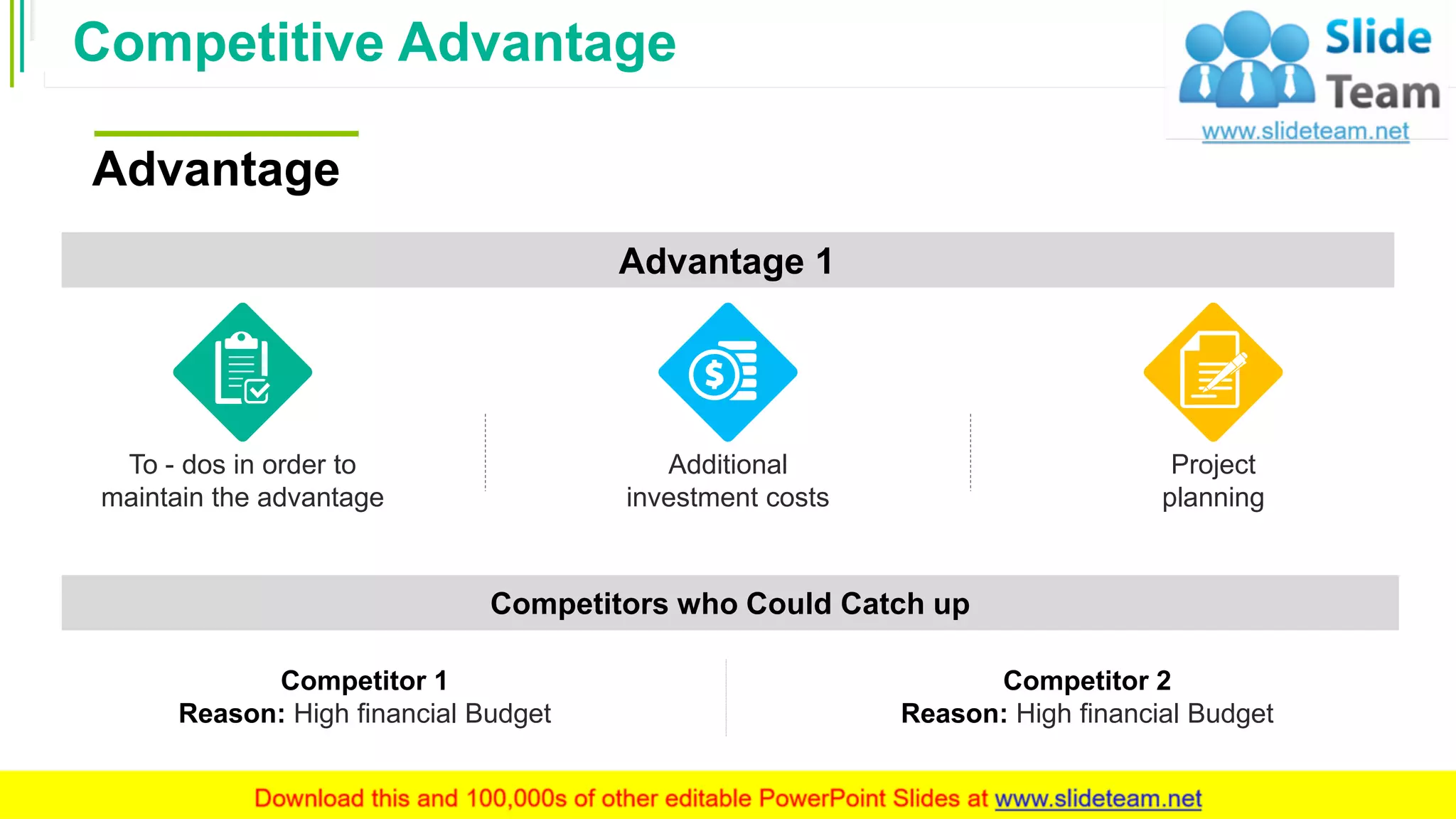 Competitive Landscape Module PowerPoint Presentation Slides | PDF