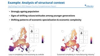 Competitiveness for Wellbeing - Basque Country - James Wilson.pdf