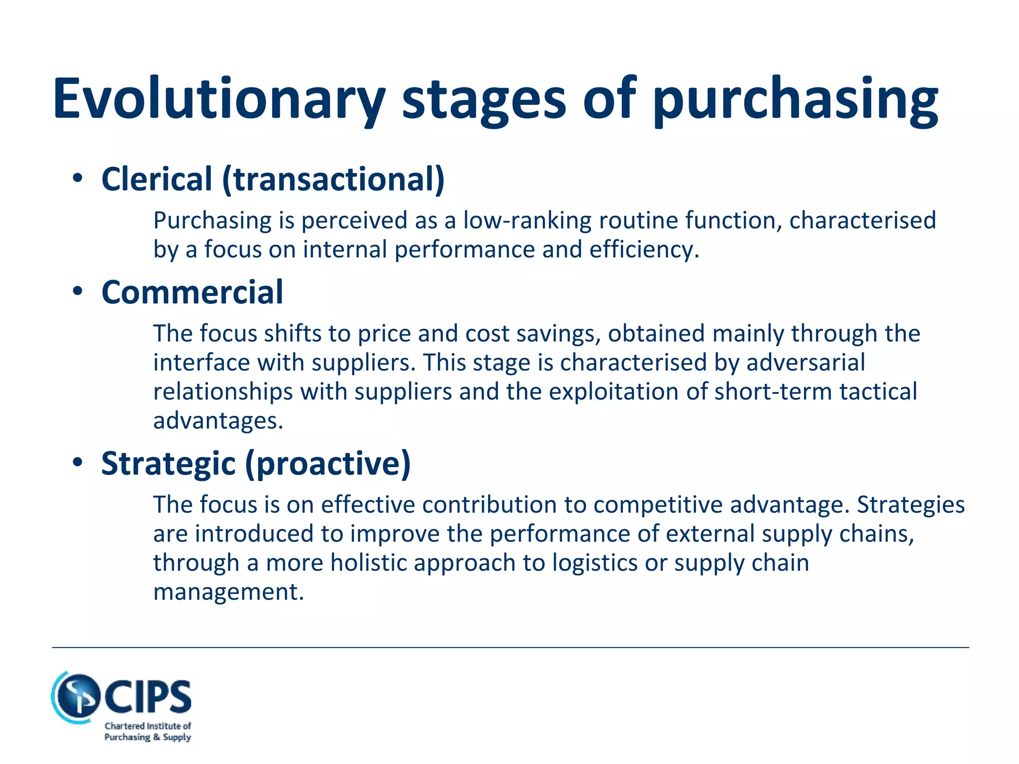 Competitiveness in Supply Chain.ppt