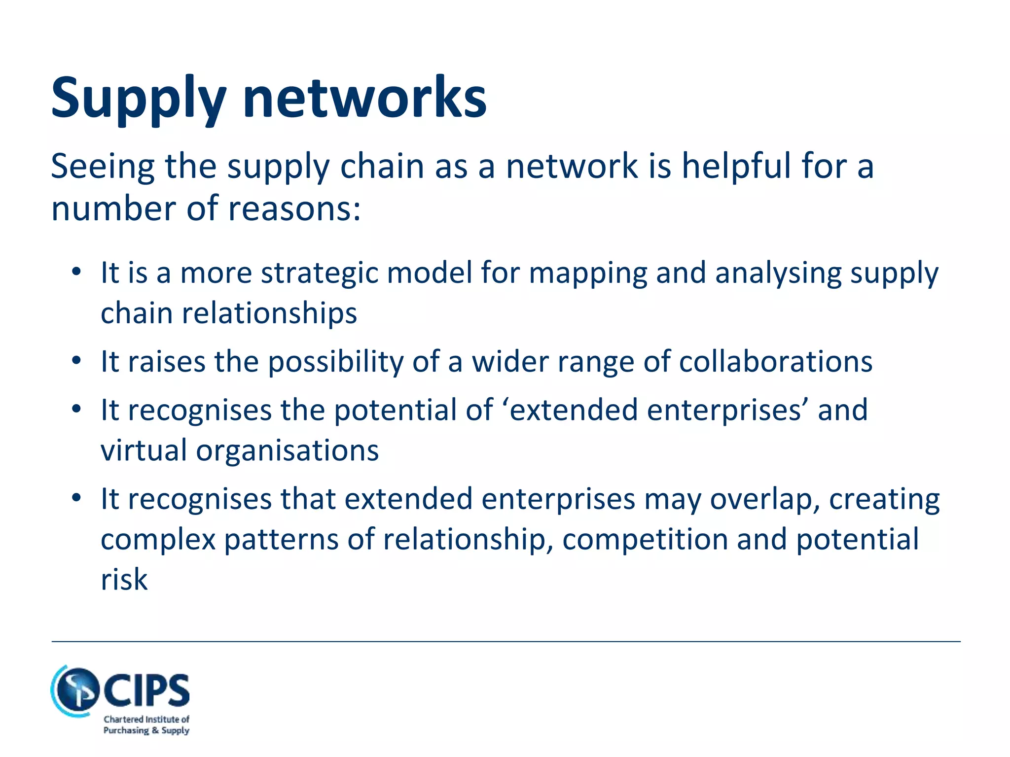 Competitiveness in Supply Chain.ppt