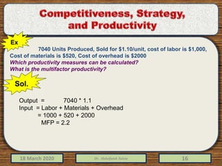 Competitiveness, strategy, productivity | PPTX