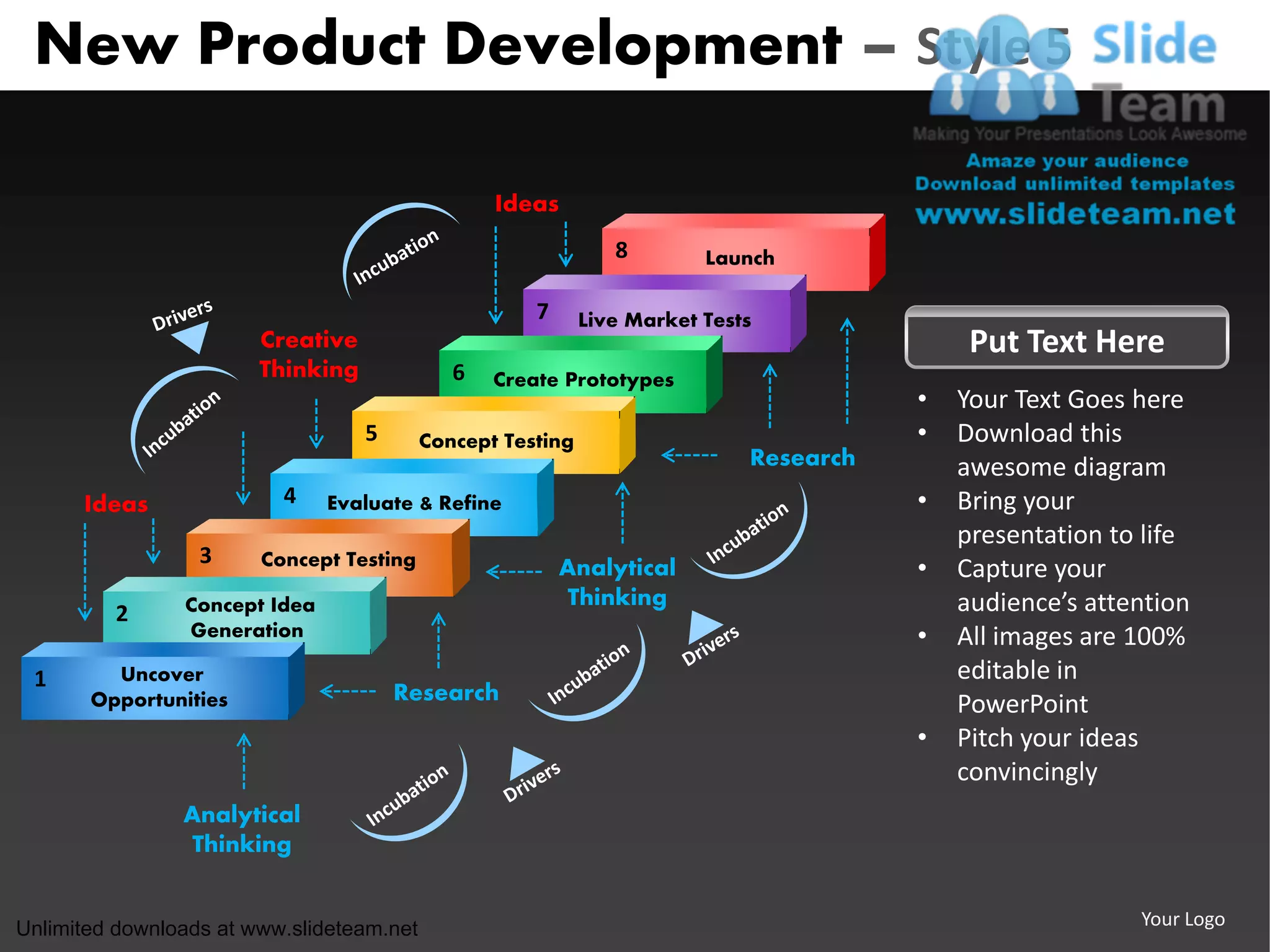 Competitive new product development creative thinking idea generation 5 ...