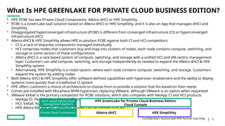 Competitive Positioning - All HCI Competitors vs HPE PCBE dHCI ...