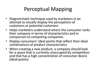 Competitive positioning through perceptual mapping | PPTX