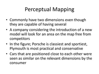 Competitive positioning through perceptual mapping | PPTX
