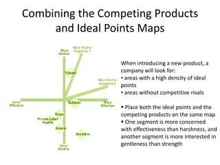 Competitive positioning through perceptual mapping | PPTX