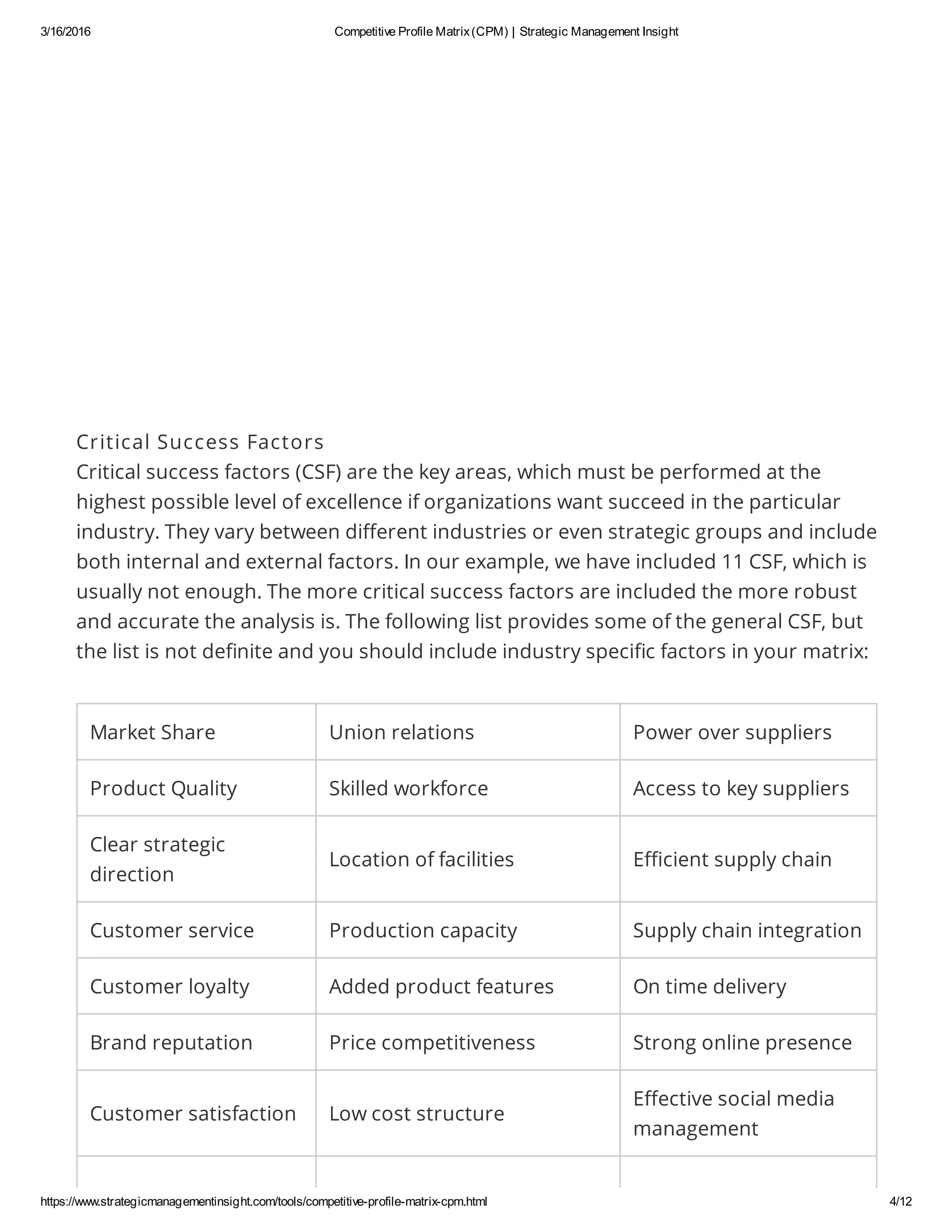 Competitive profile matrix (cpm) strategic management insight | PDF