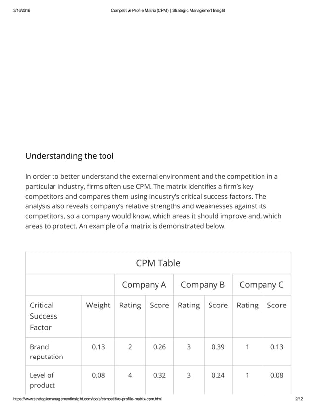 Competitive profile matrix (cpm) strategic management insight | PDF