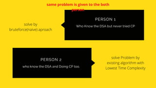 Competitive programming | PPTX