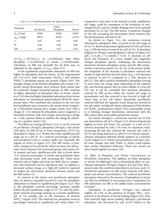Competitive Removal of Perchlorate from Contaminated Water | PDF