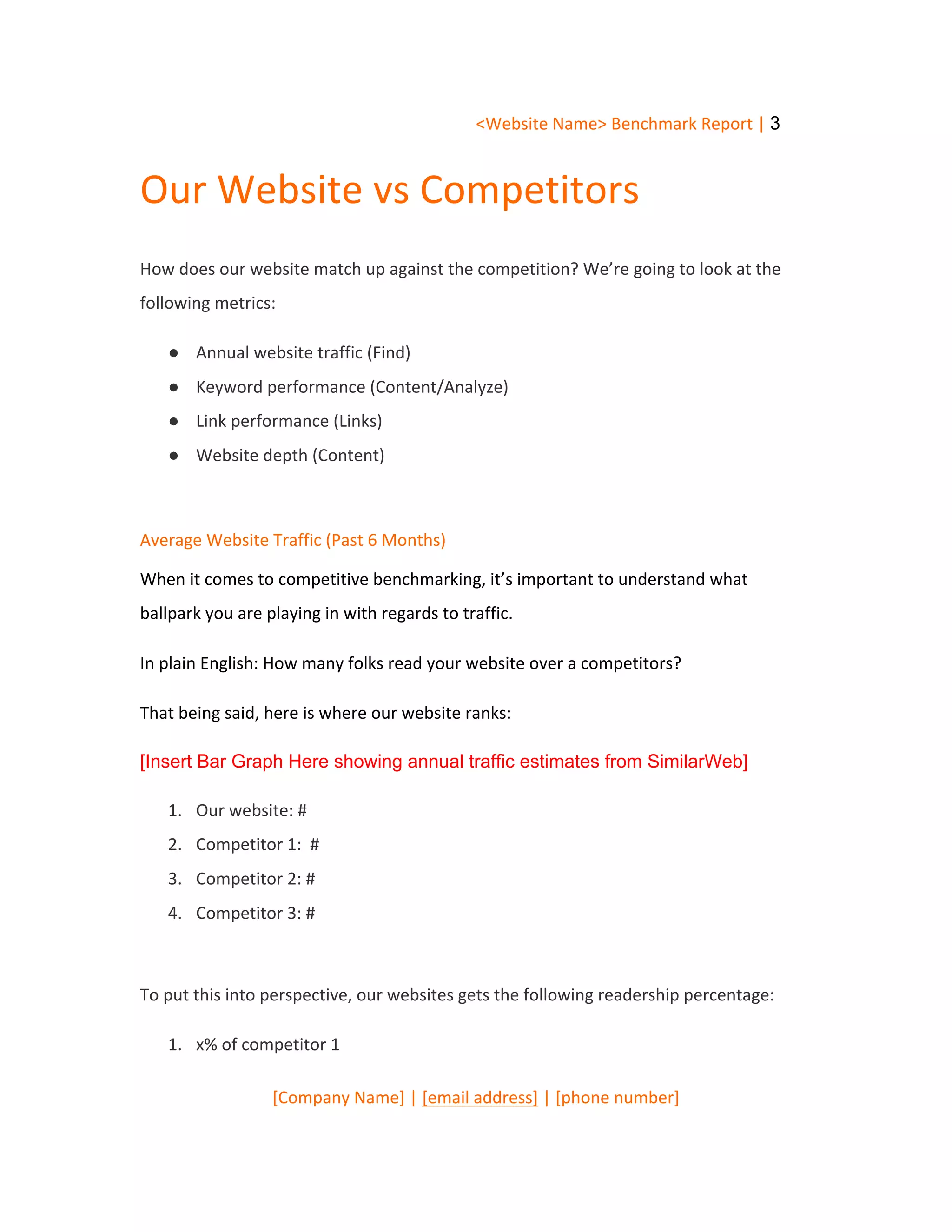 Competitive SEO Audit Template | PDF