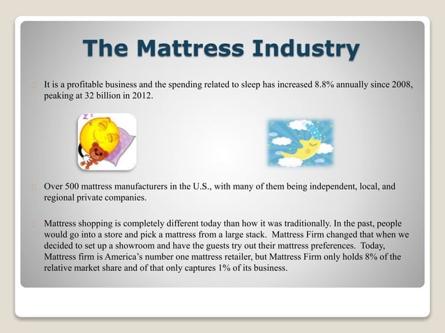 Competitive Shop Analysis | PPT