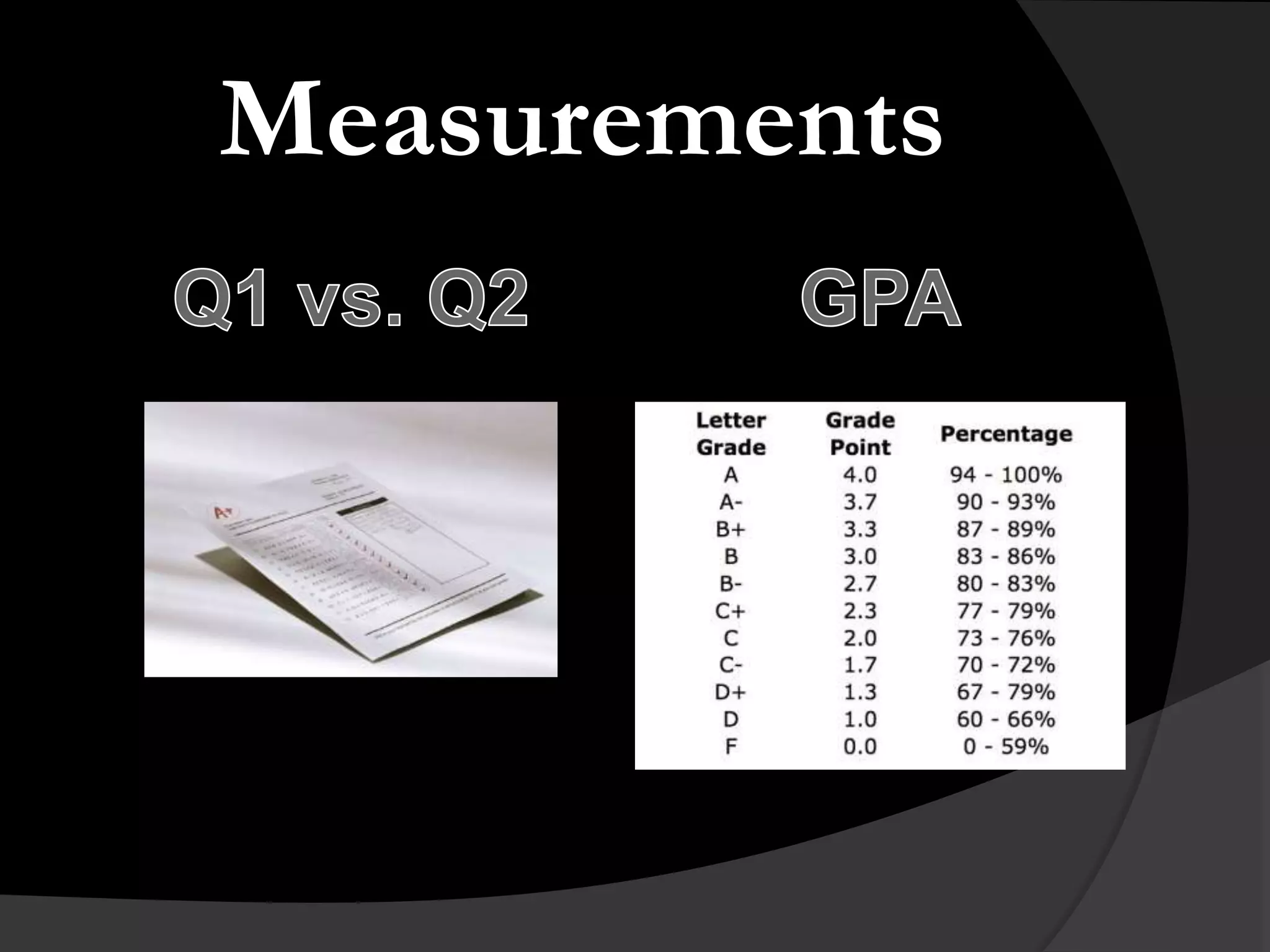 Competitive sports vs Academics | PPTX