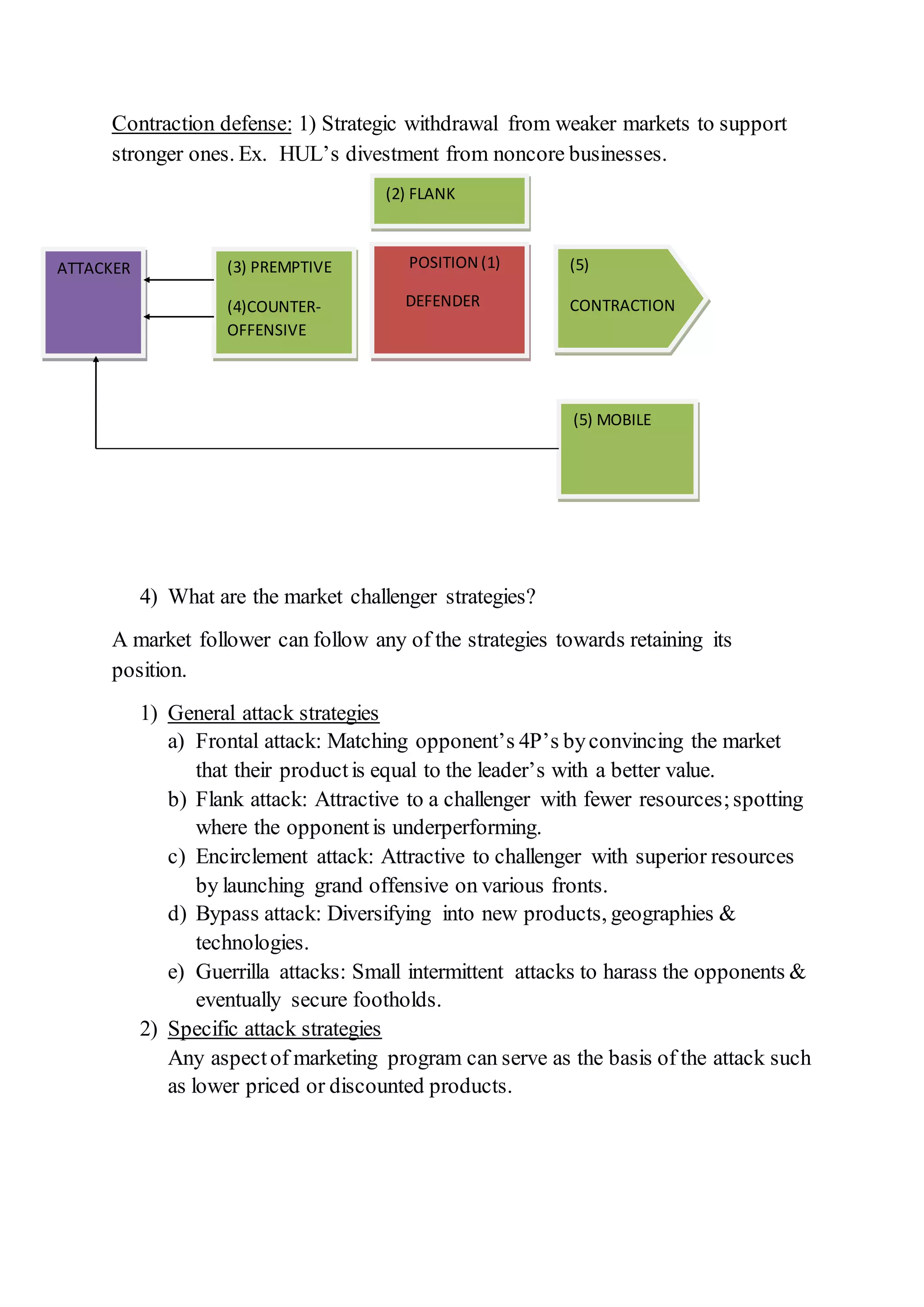 Competitive strategies | DOCX