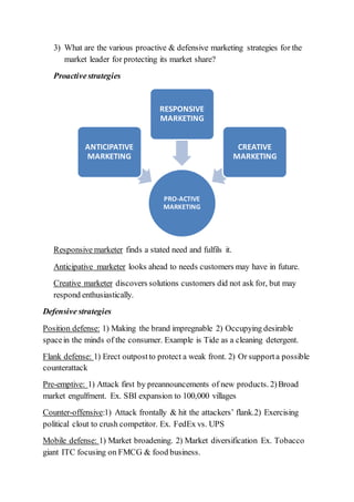 Competitive strategies | PDF