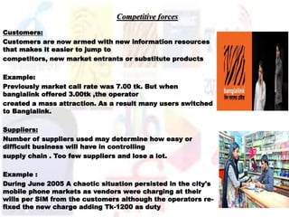 Competitive strategies of mobile operators in bangladesh | PPTX ...