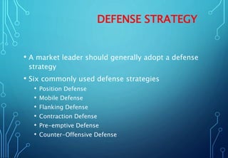 Competitive strategy | PPTX